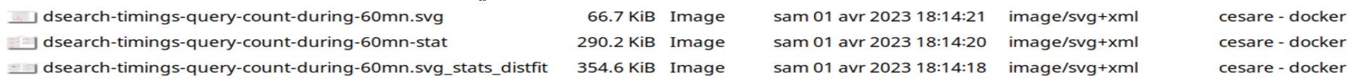 Dbi Blog